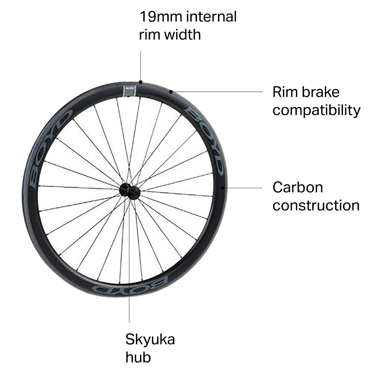 Boyd Cycling Prologue 44 Carbon Wheel - Tubeless - Components
