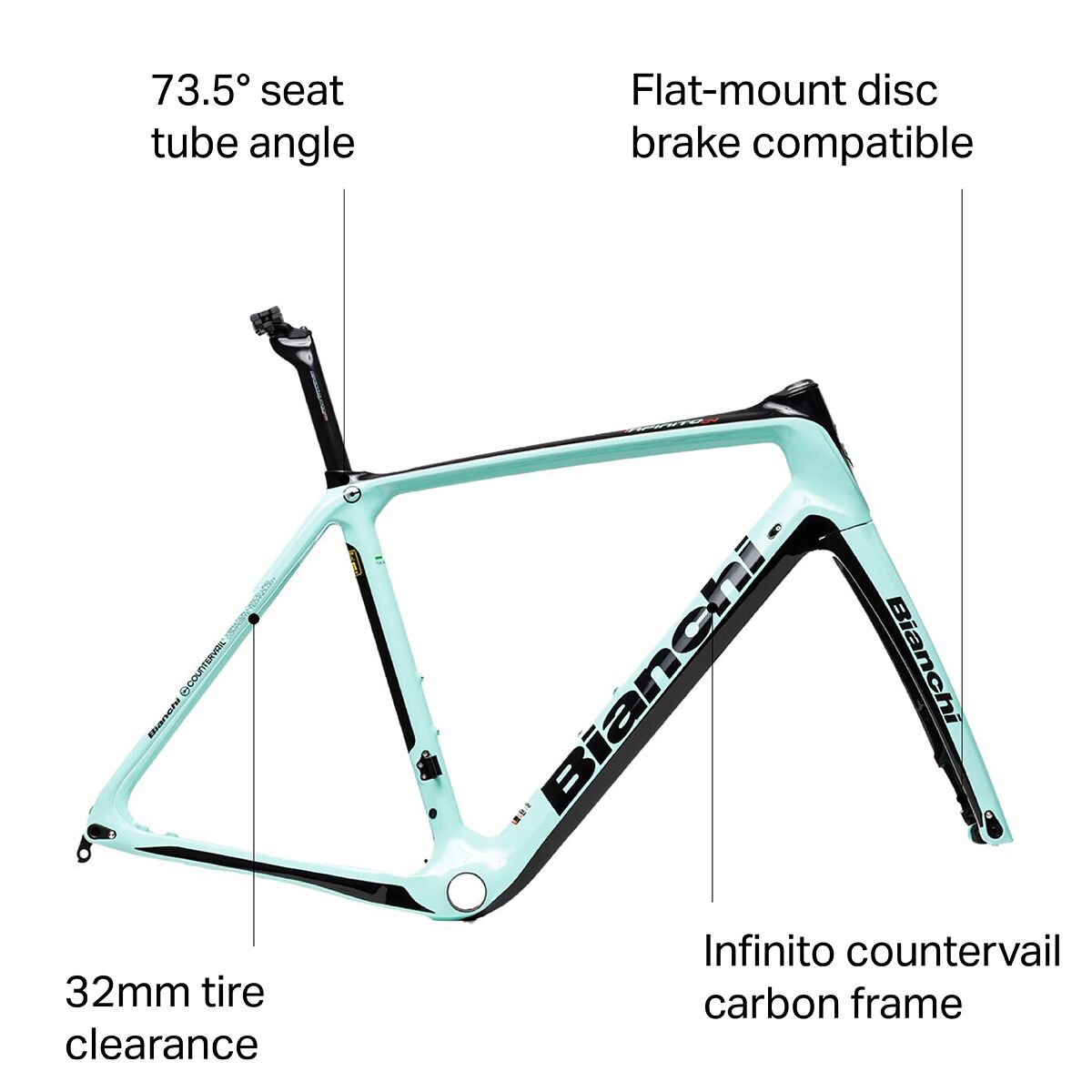 Bianchi Infinito CV Disc Road Bike Frameset - Bikes