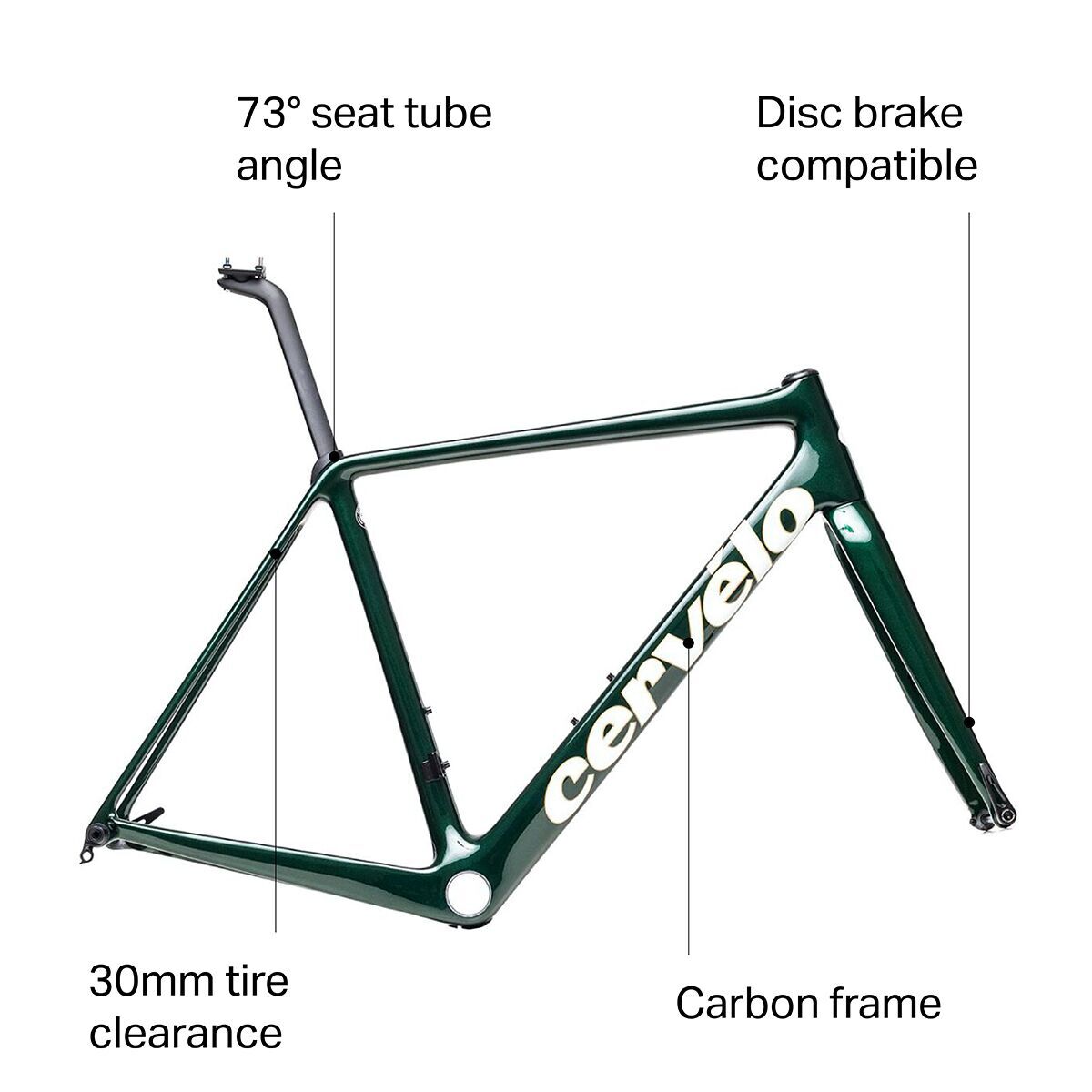 Cervelo R5 Disc Brake Road Frameset - Bikes