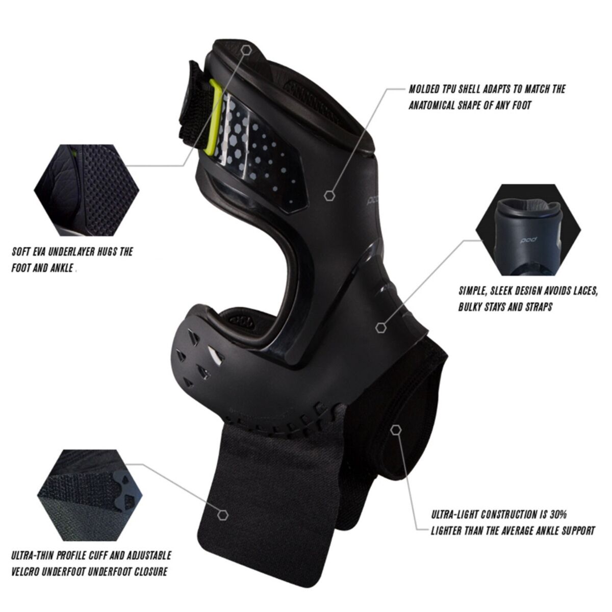 Don Joy Pod Ankle Brace - Accessories