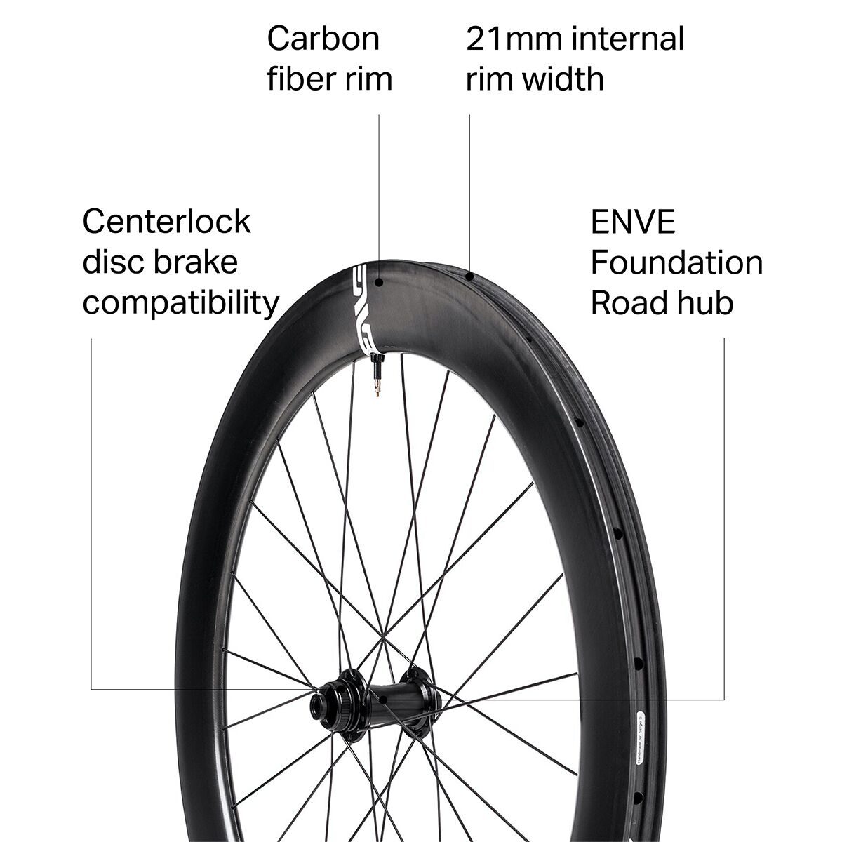 ENVE 65 Disc Wheelset - Tubeless - Components