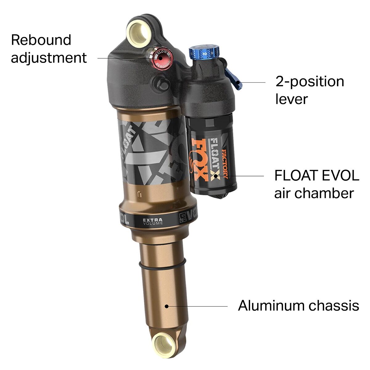 FOX Racing Shox Float X Factory Rear Shock - Components