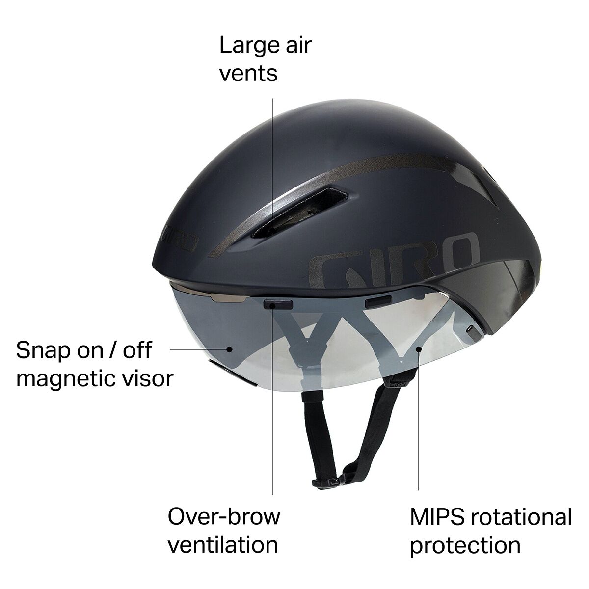 Giro Aerohead Mips Helmet - Men