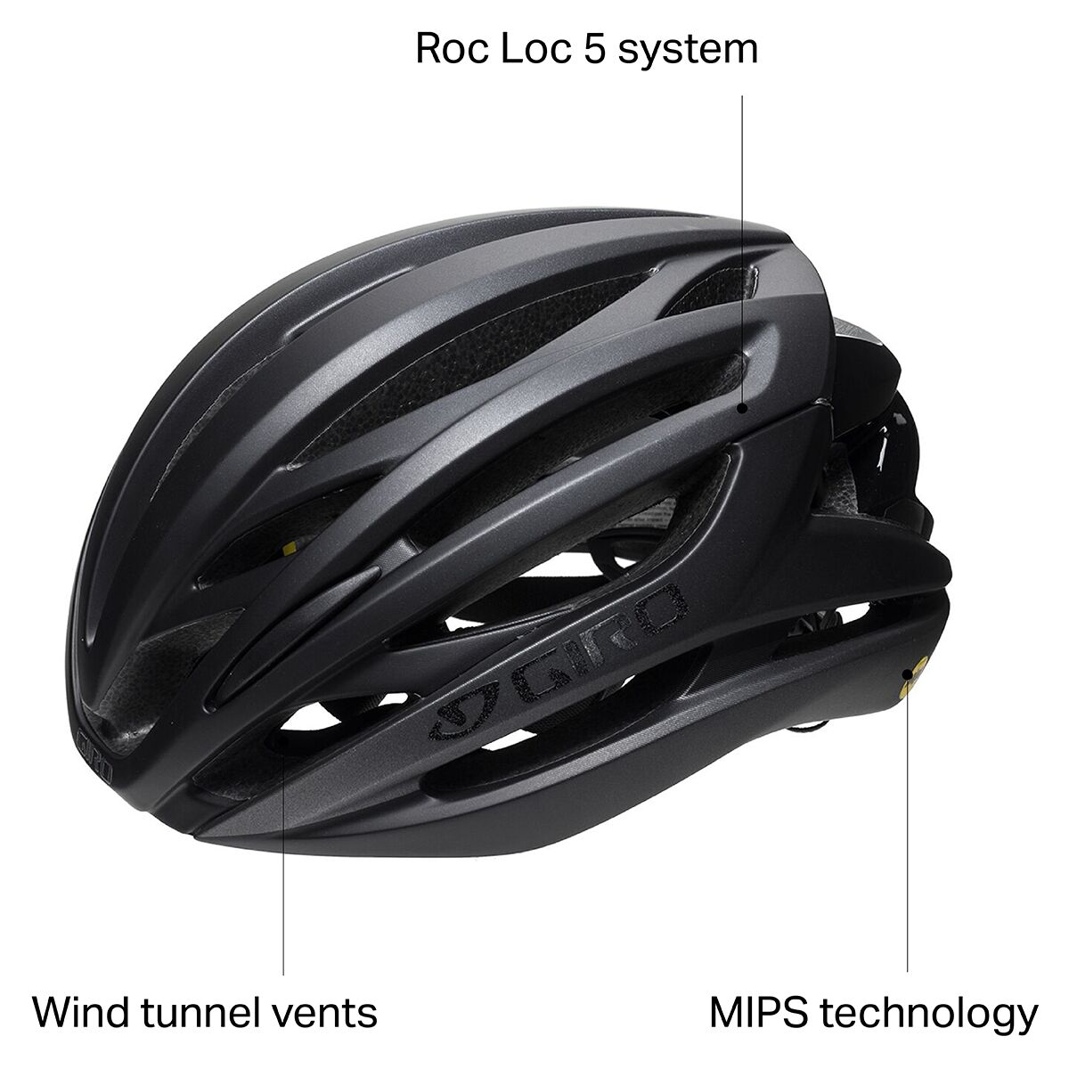 Giro Syntax Mips Helmet - Men