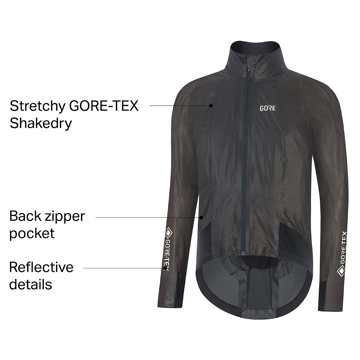 GOREWEAR Race SHAKEDRY Jacket - Men's - Men