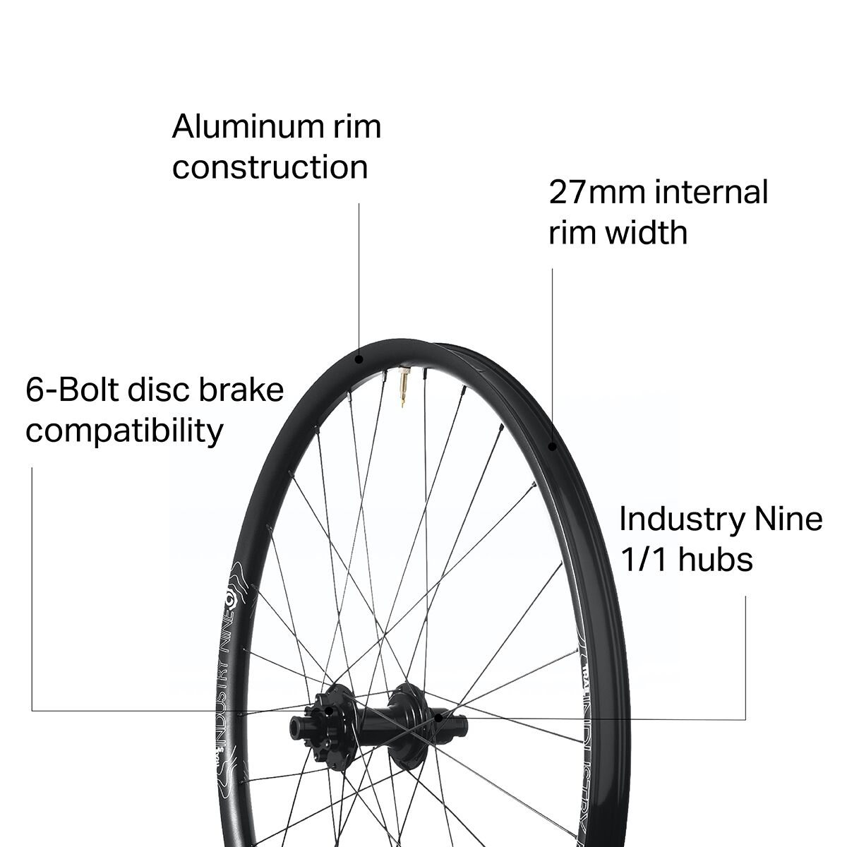 Industry Nine 1/1 Trail S 27.5in Boost Wheelset - Components