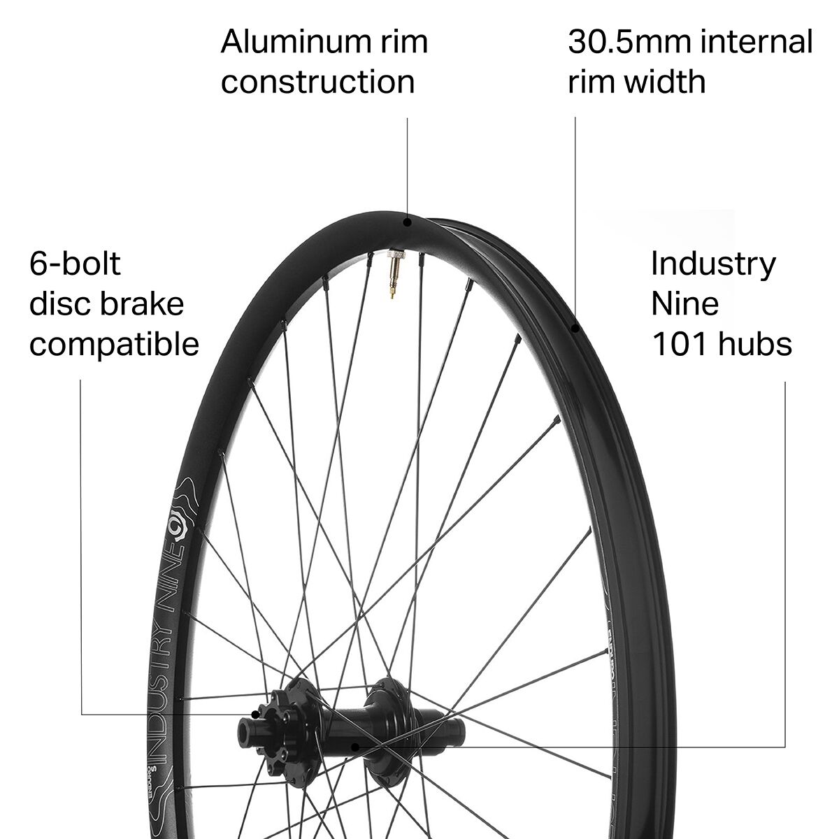Industry Nine 1/1 Enduro S 29in Boost Wheelset - Components