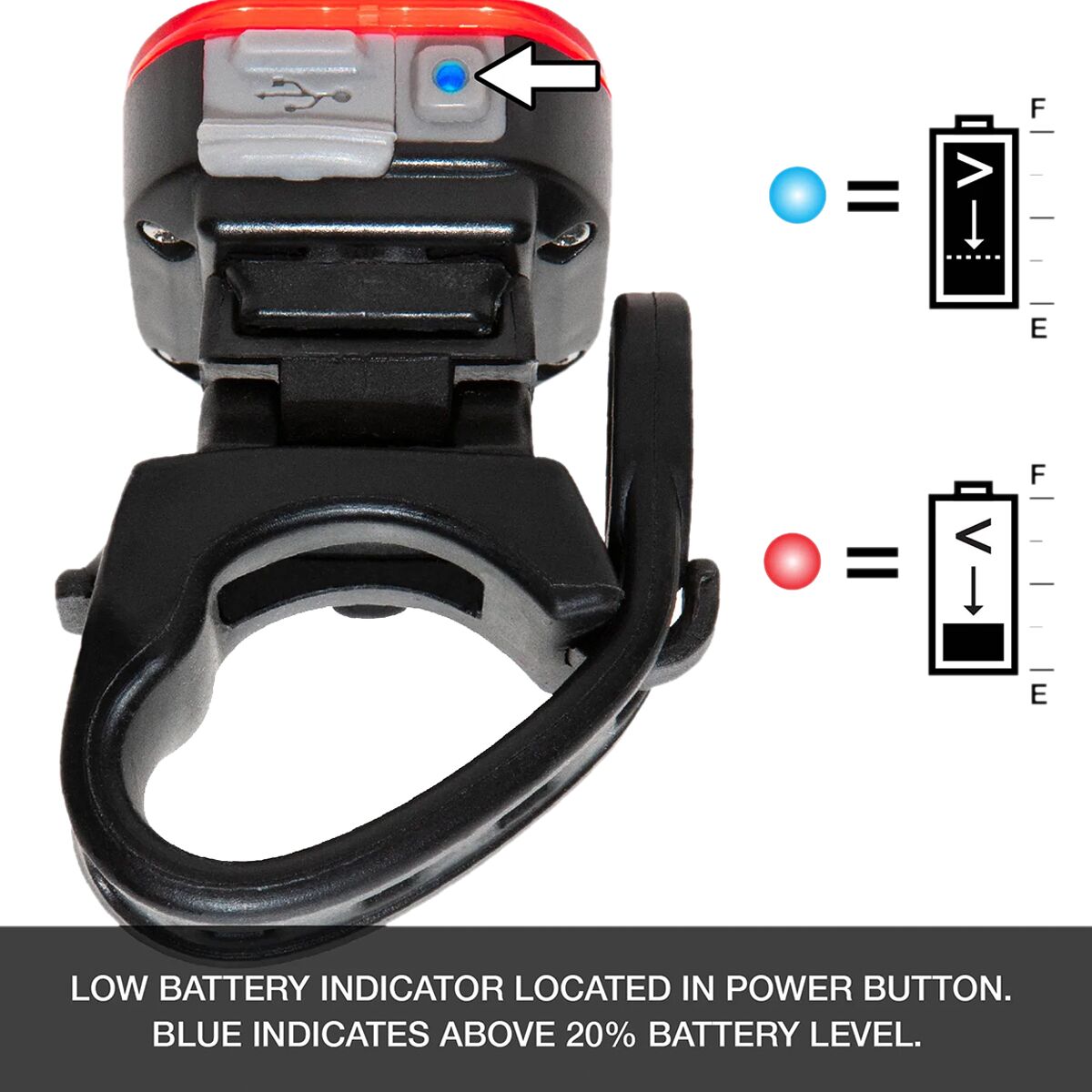 NiteRider Swift 500 and Vmax+ 150 Combo - Accessories