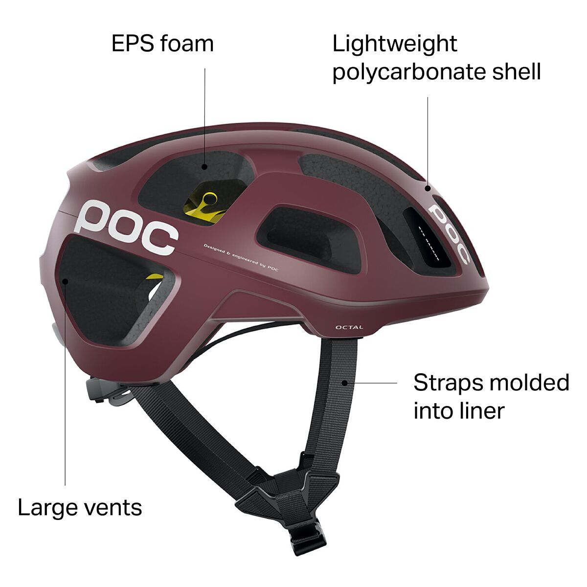 POC Octal MIPS Helmet | Competitive Cyclist