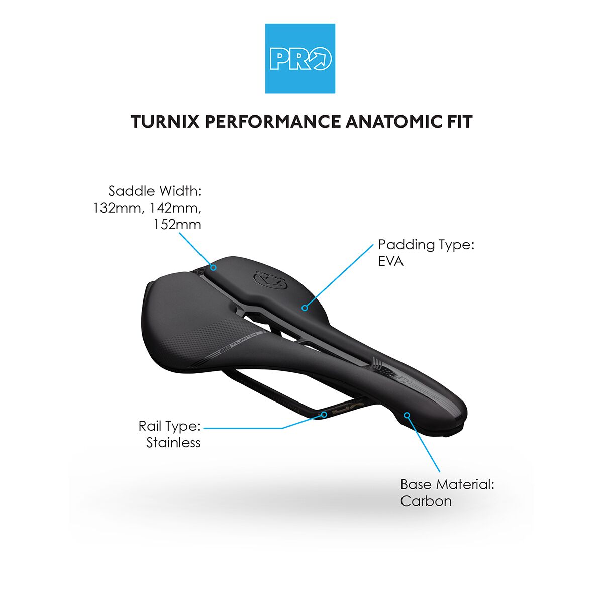 PRO Turnix Team Saddle - Components