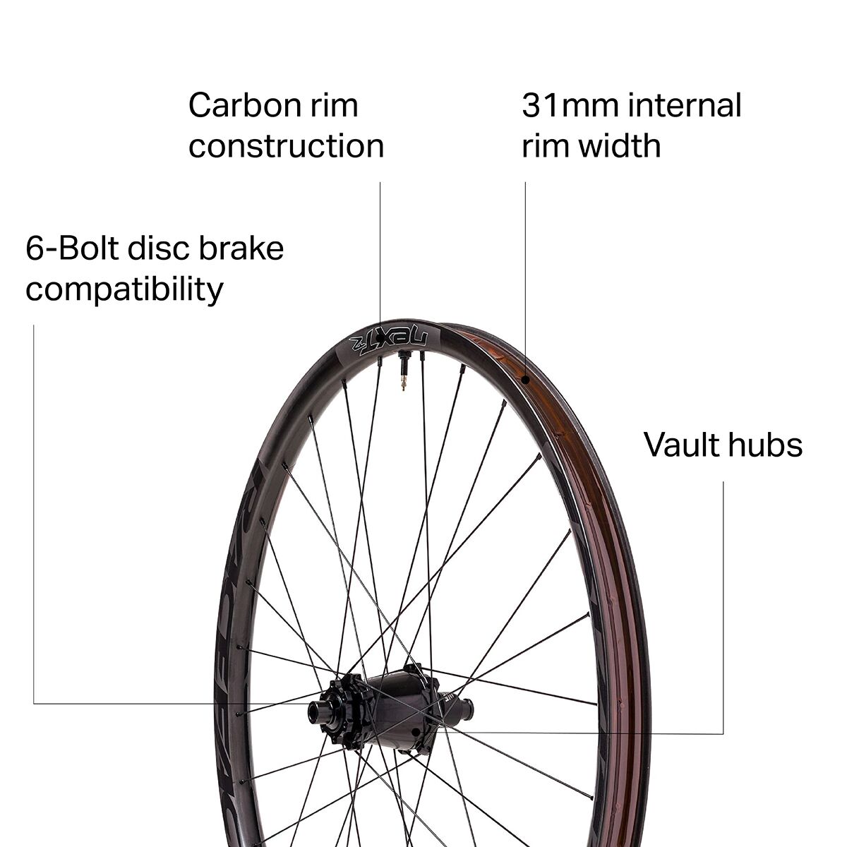 Race Face Next R 29in Boost Wheel - Components