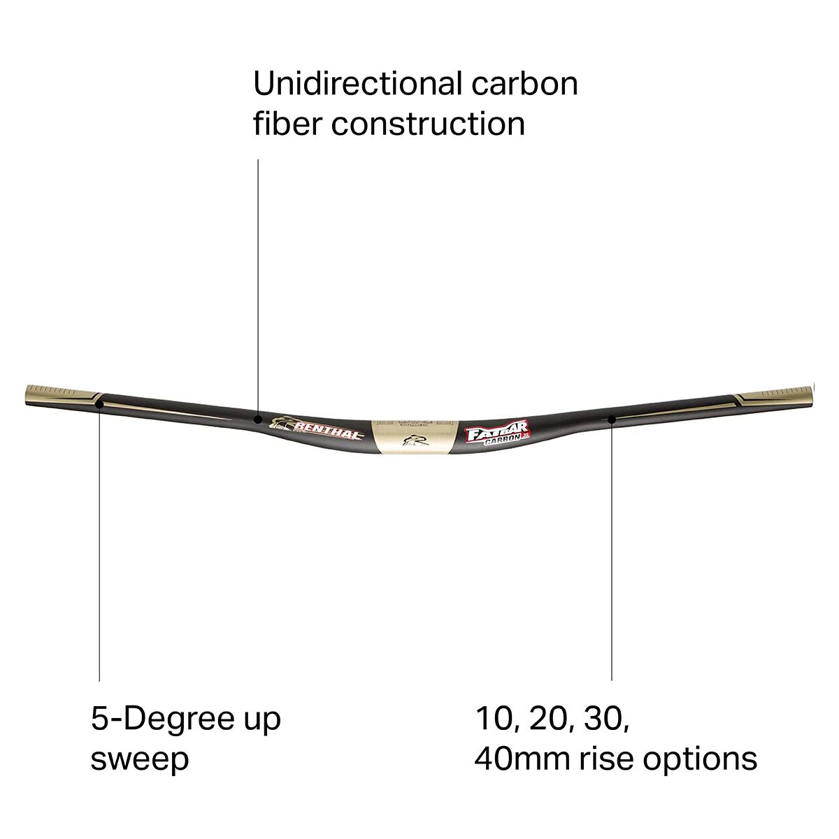 Renthal Fatbar Carbon 35 Handlebar - Components