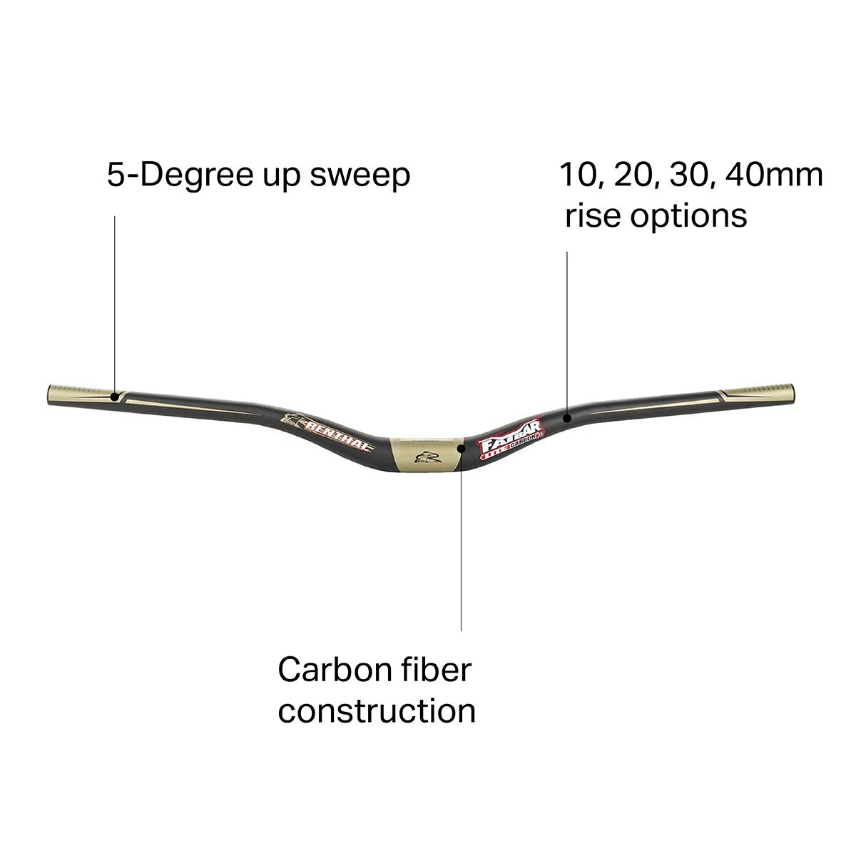 Renthal Fatbar Lite Carbon 35 Handlebar - Components