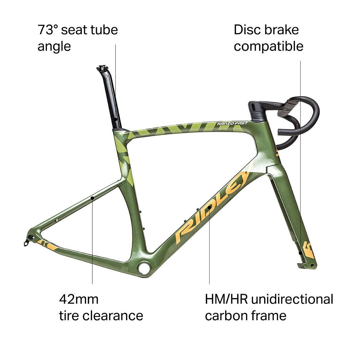 Ridley Kanzo Fast Frameset - Bikes