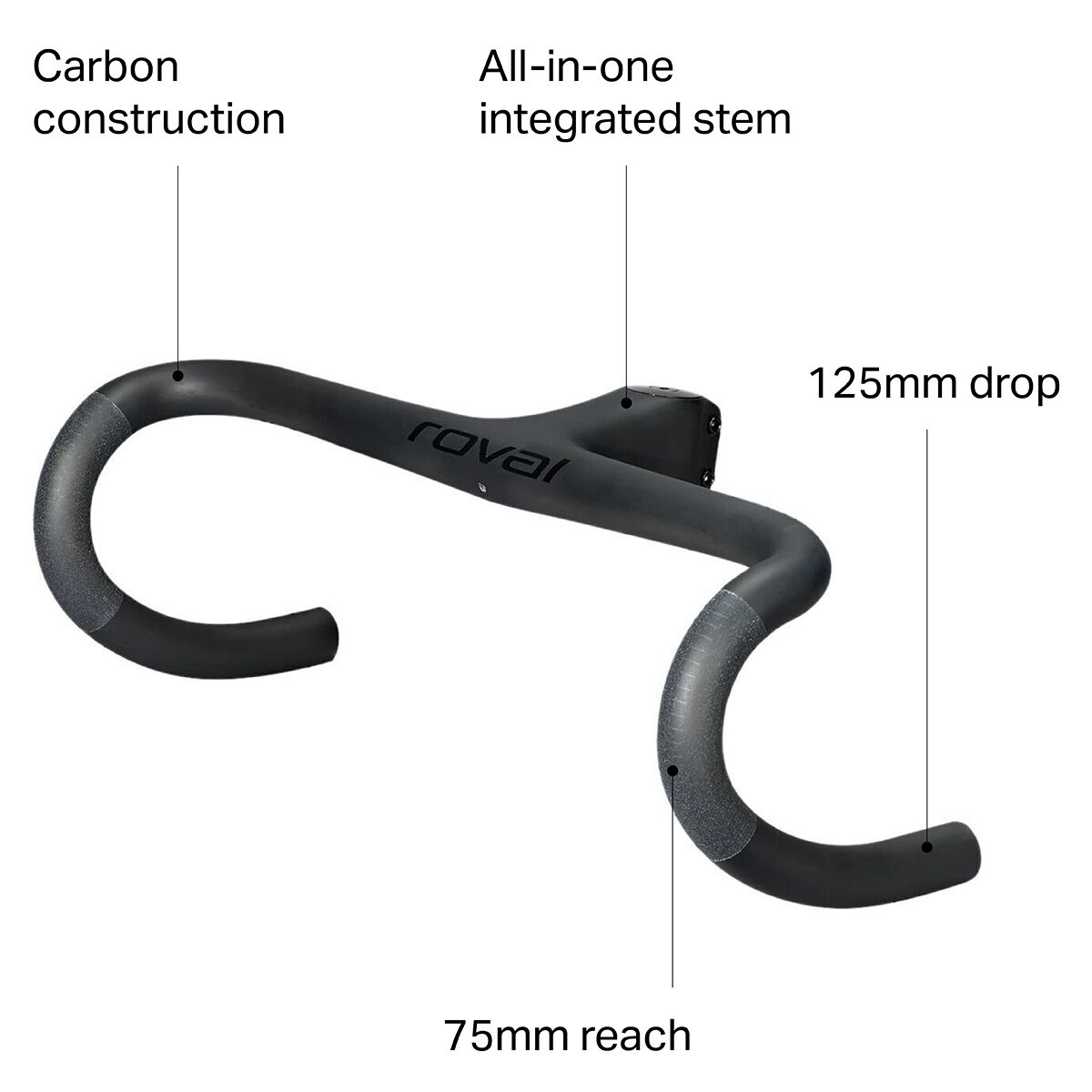 Roval Alpinist SL Cockpit - Components