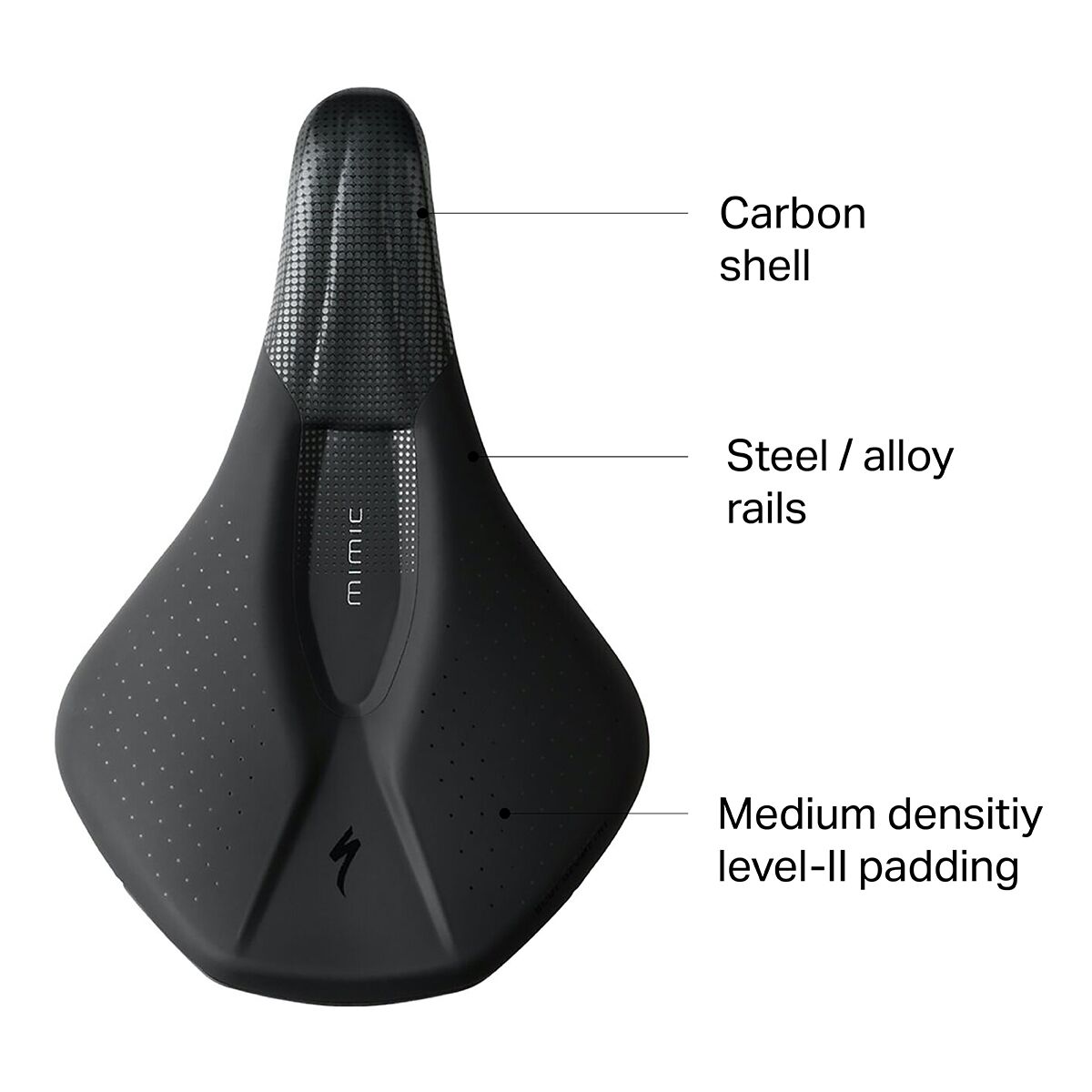 Specialized Power Comp MIMIC Saddle - Components