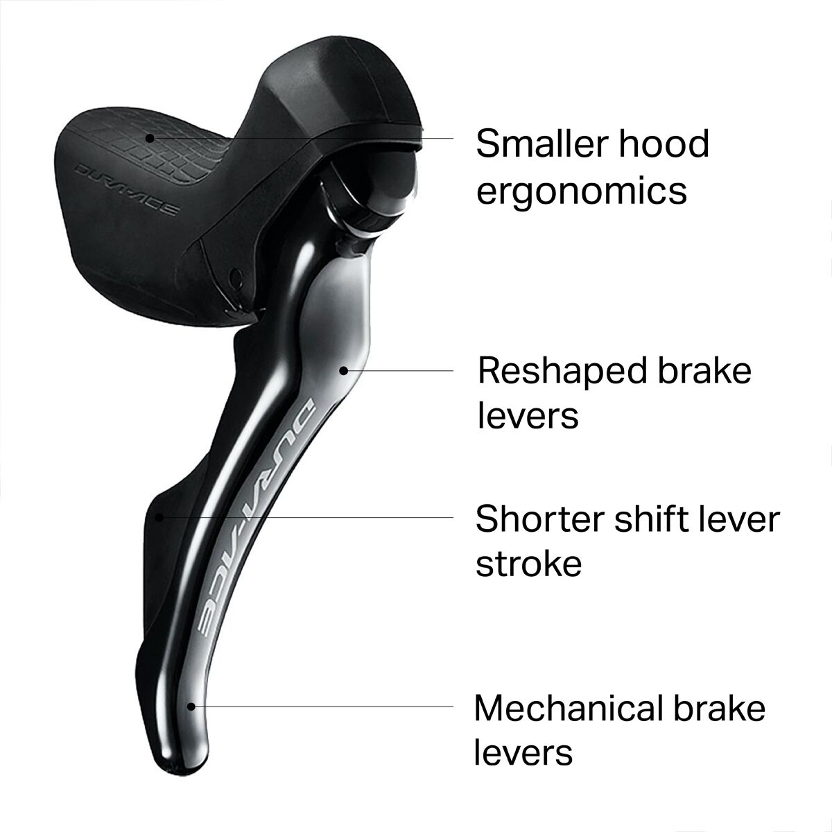 Shimano Dura-Ace ST-R9100 11-Speed STI Shifters - Components