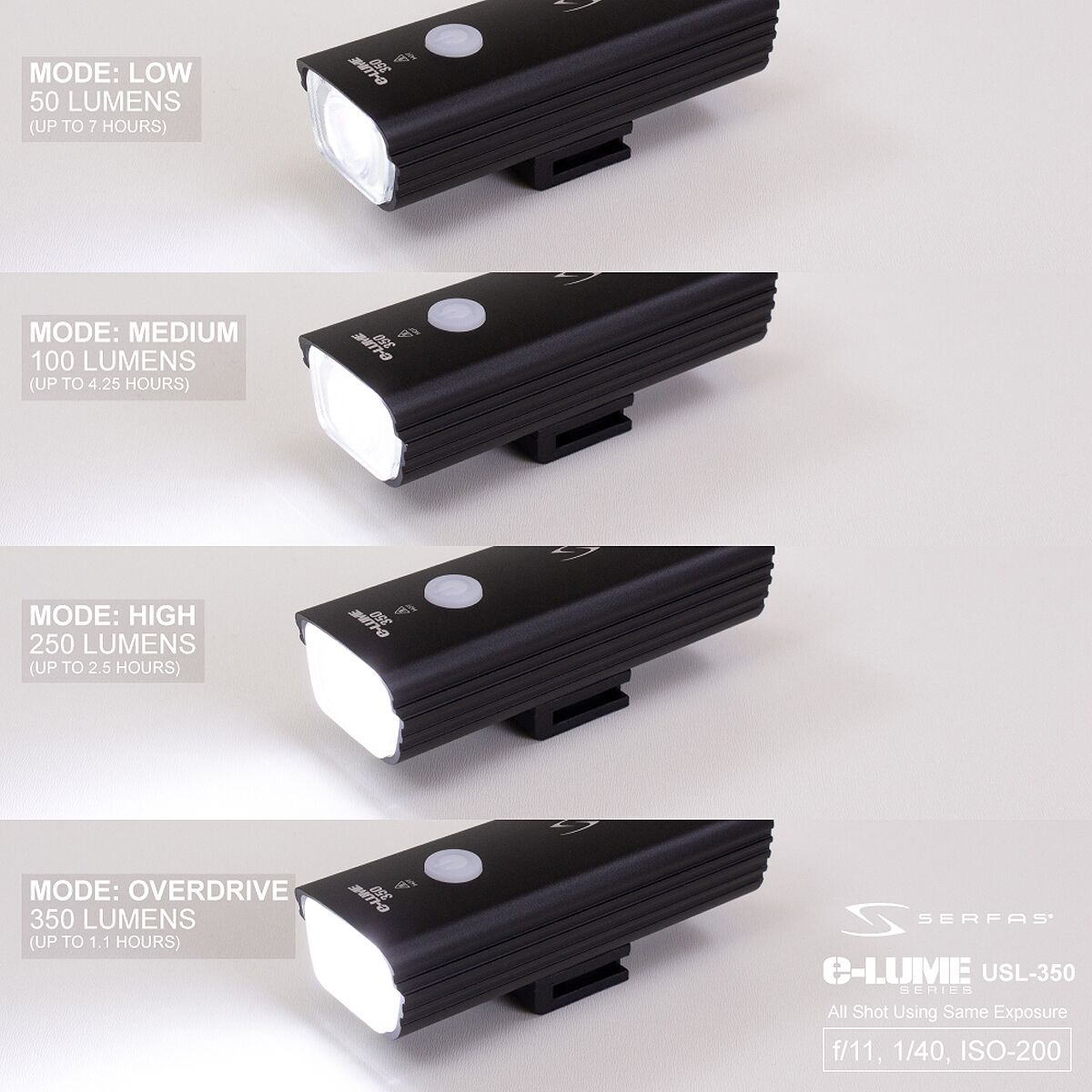 Serfas ESC-350 E-Lume Light Combo - Accessories