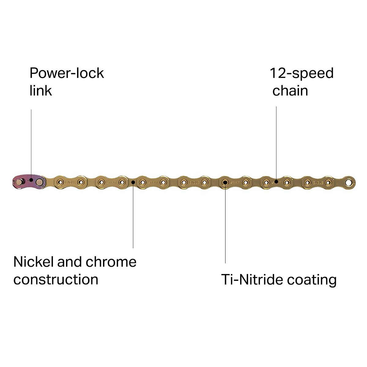 SRAM XX1 Eagle 12-Speed Chain - Components