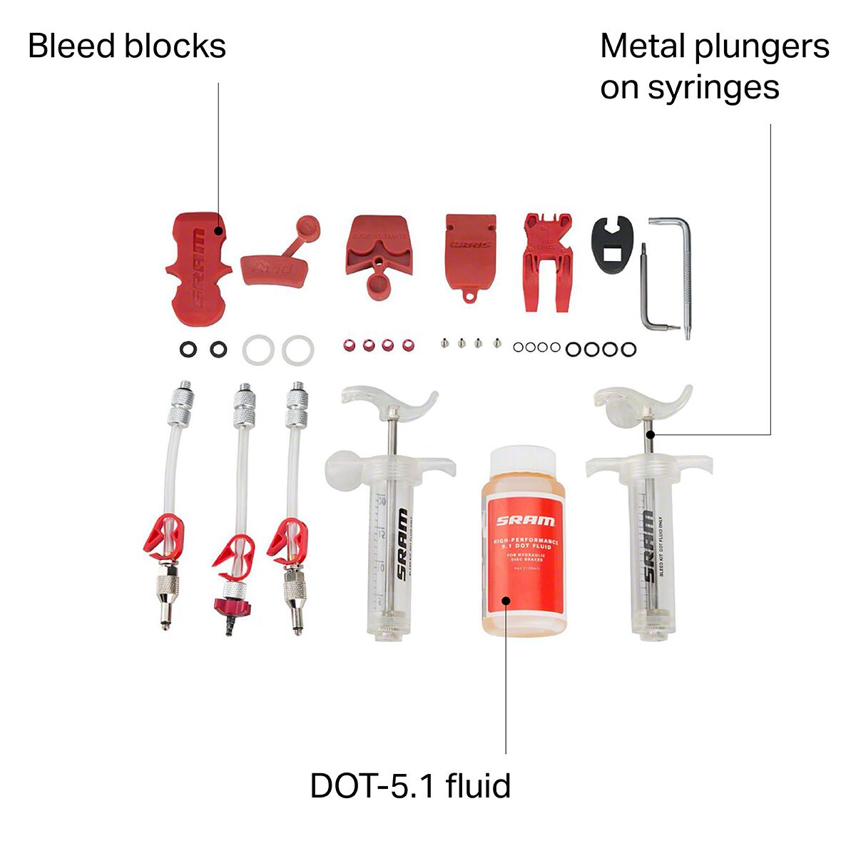 SRAM Pro Brake Bleed Kit - Components