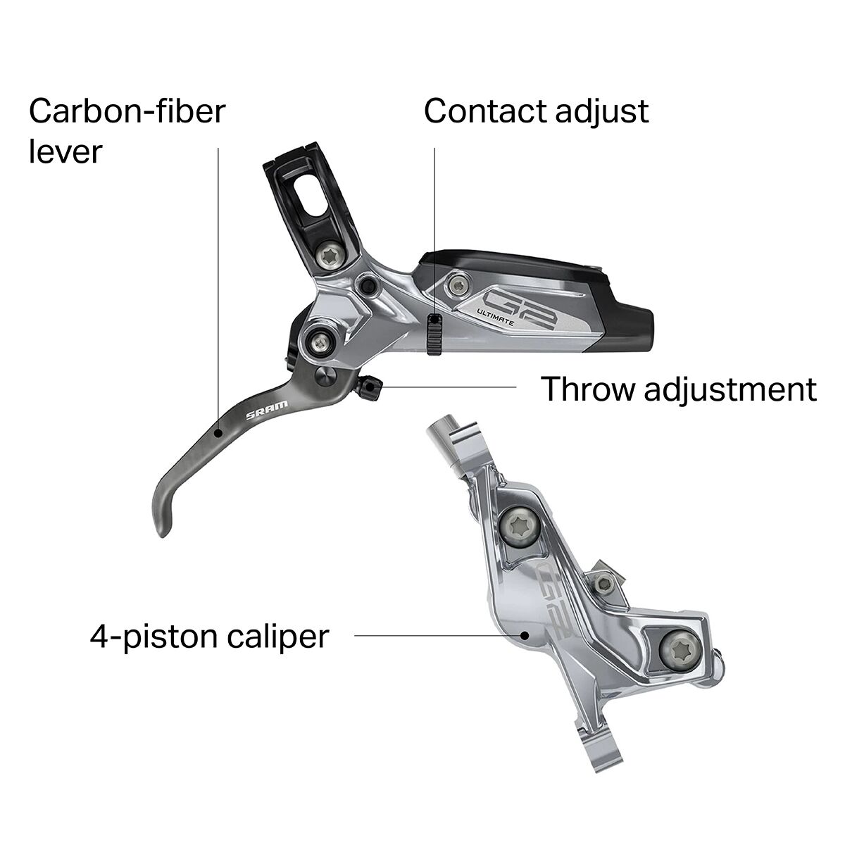 SRAM G2 Ultimate Disc Brake - Components