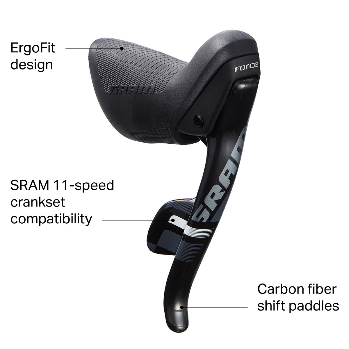 SRAM Force 22 Shifters - Components