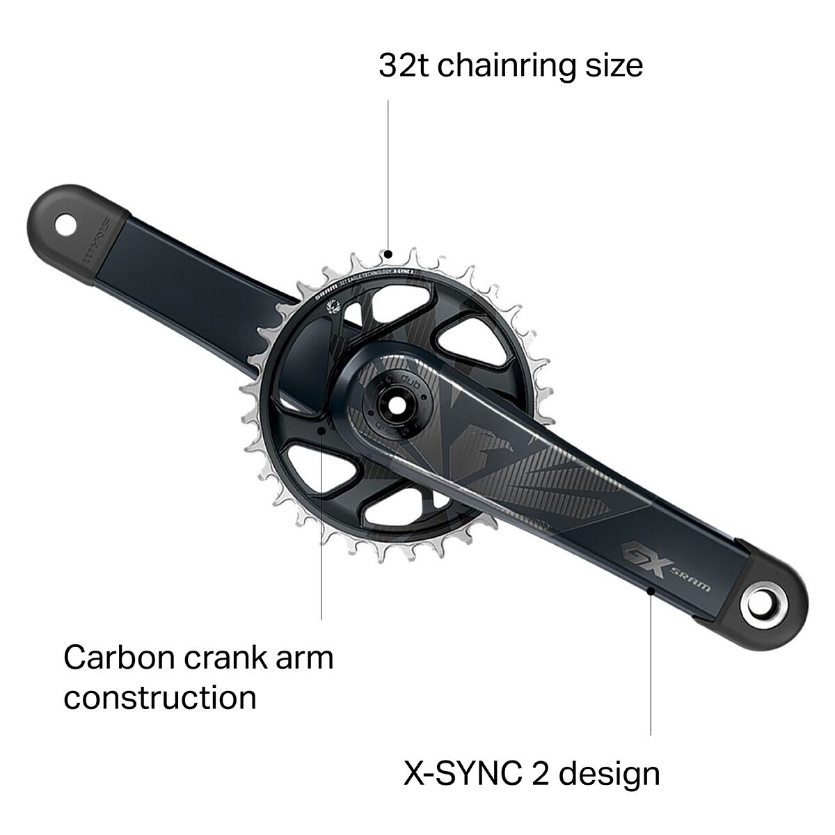 SRAM GX Eagle DUB Carbon Crankset - Boost - Components