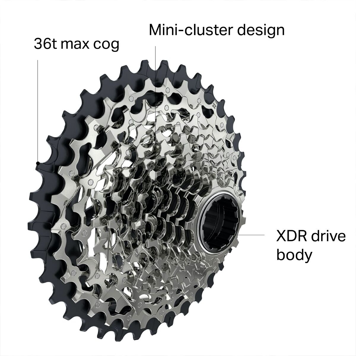 SRAM Force XG-1270 12-Speed Cassette - Components