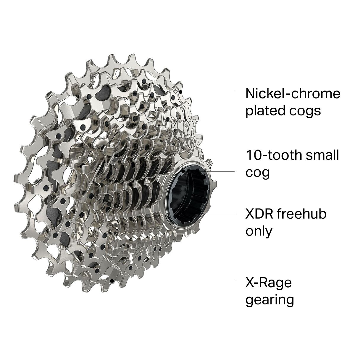 SRAM Rival XG-1250 12-Speed Cassette - Components