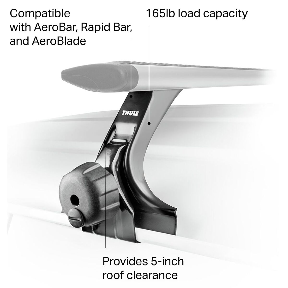 Thule Rapid Gutter Foot Pack - 2 Pair - Accessories