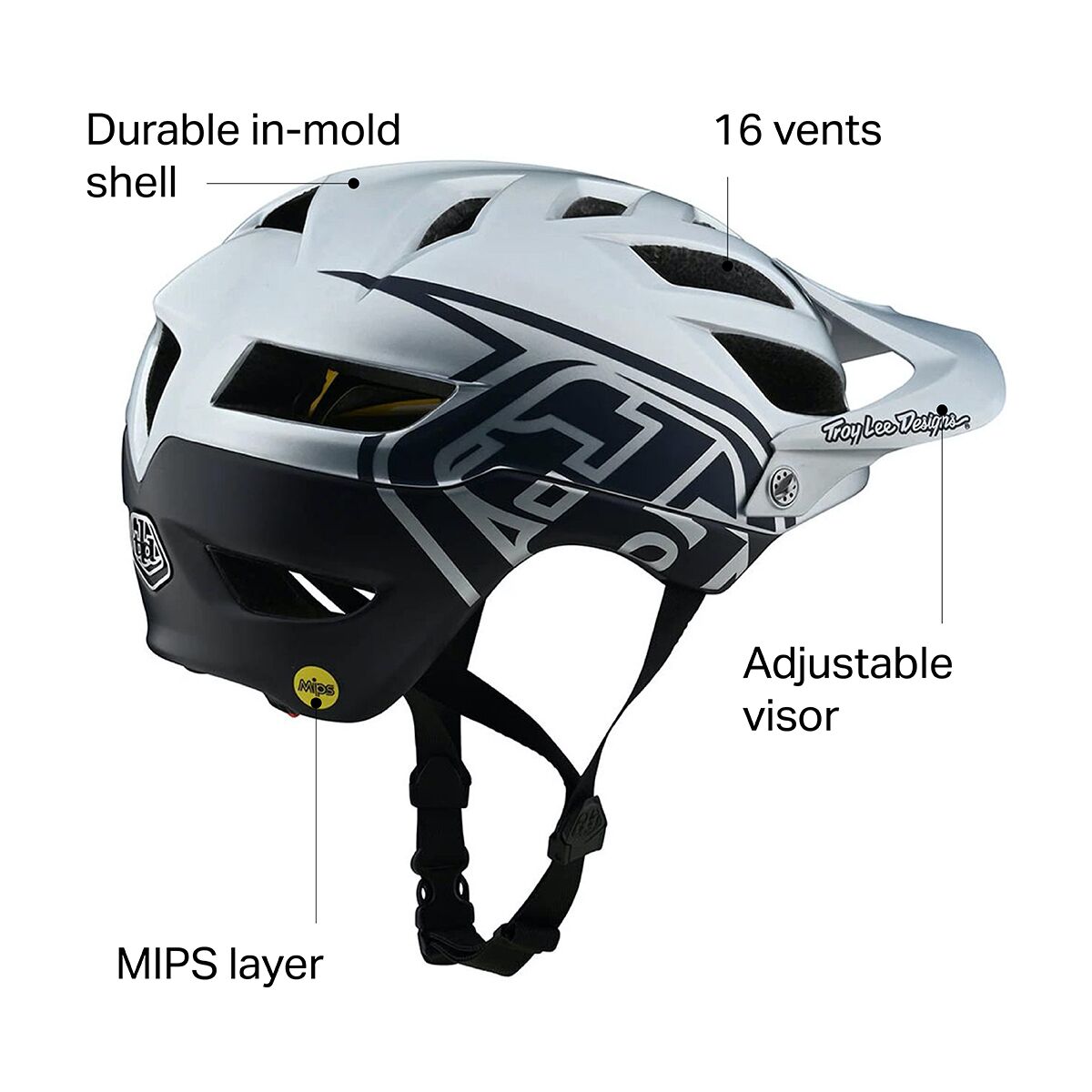 Troy Lee Designs A1 MIPS Helmet | Competitive Cyclist