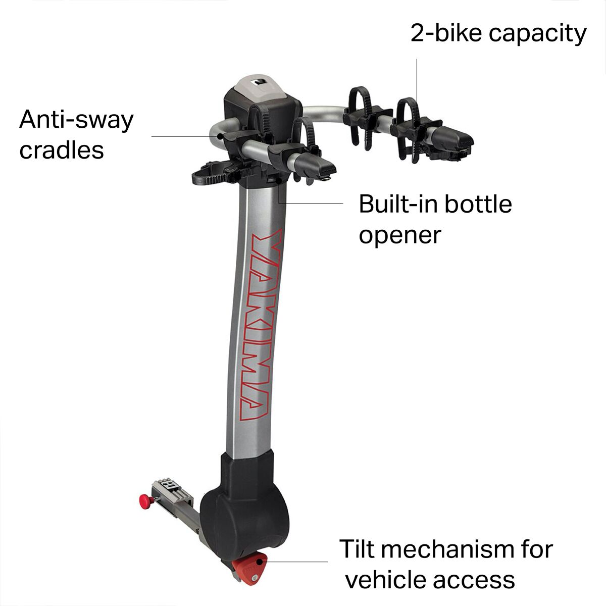 Yakima RidgeBack 2 - Accessories