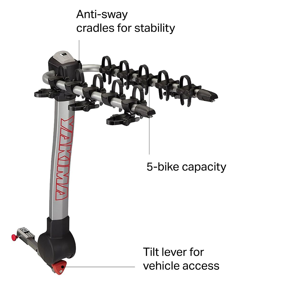 Yakima RidgeBack 5 - Accessories
