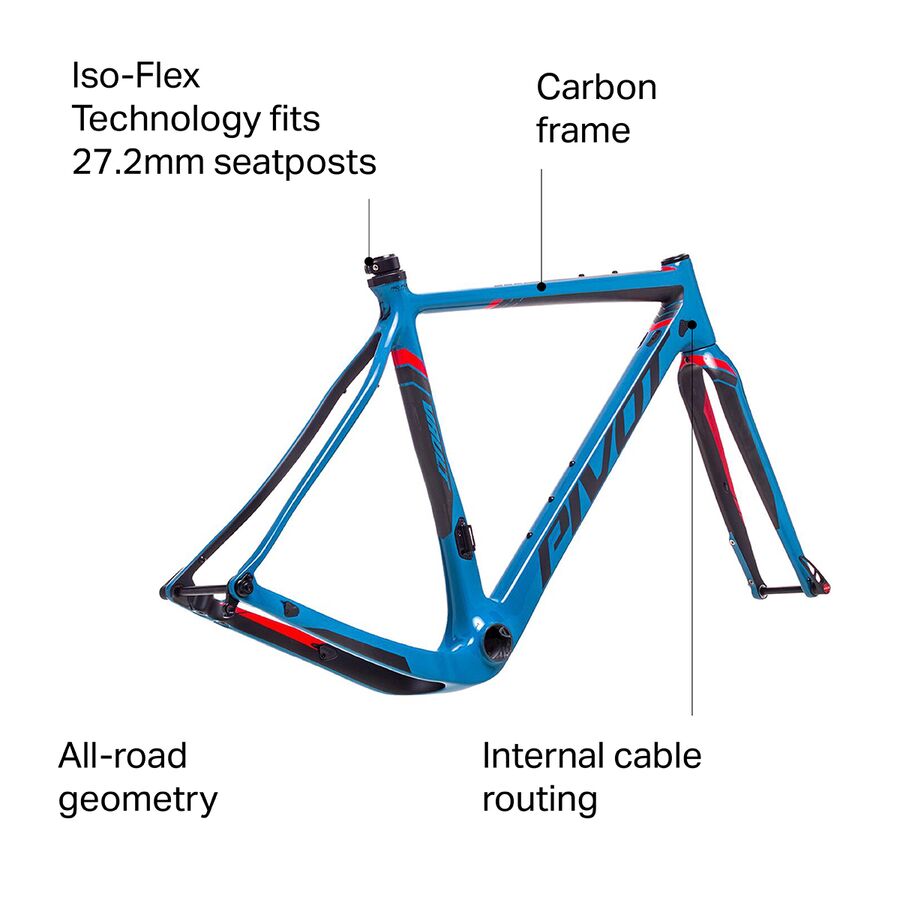Pivot Frameset | Competitive Cyclist