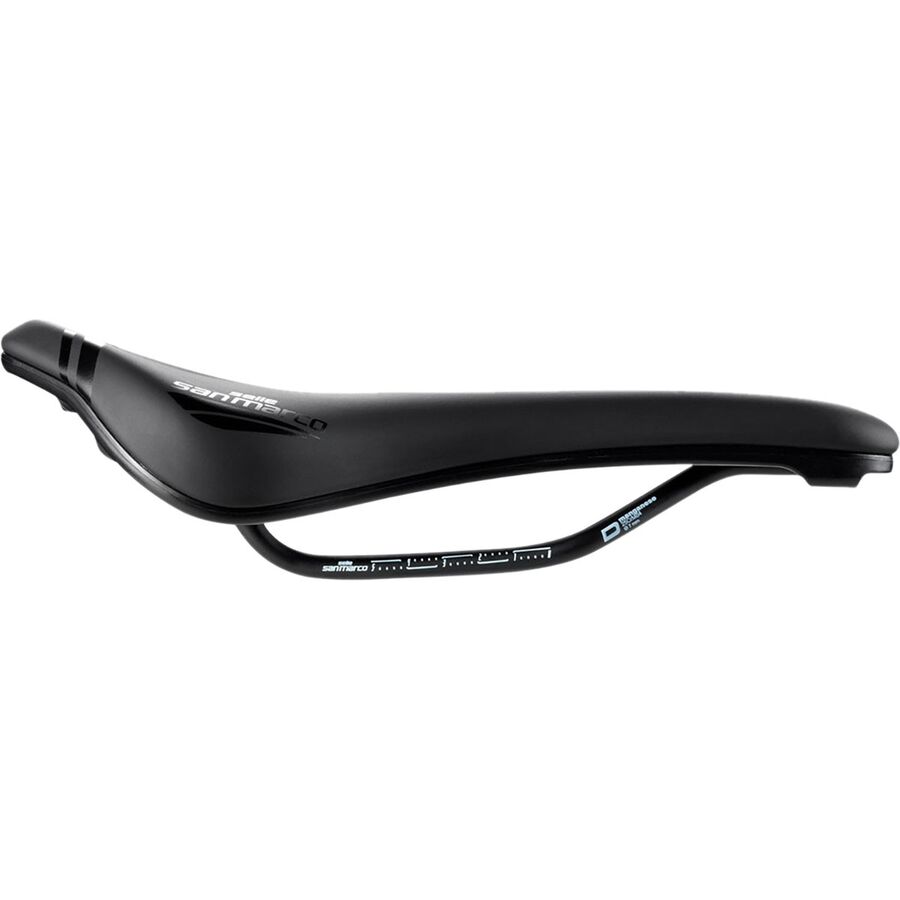 Selle San Marco GND Dynamic Saddle - Components